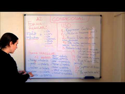 Tutorial de gramática española: El condicional simple | Spanish grammar tutorial: The conditional