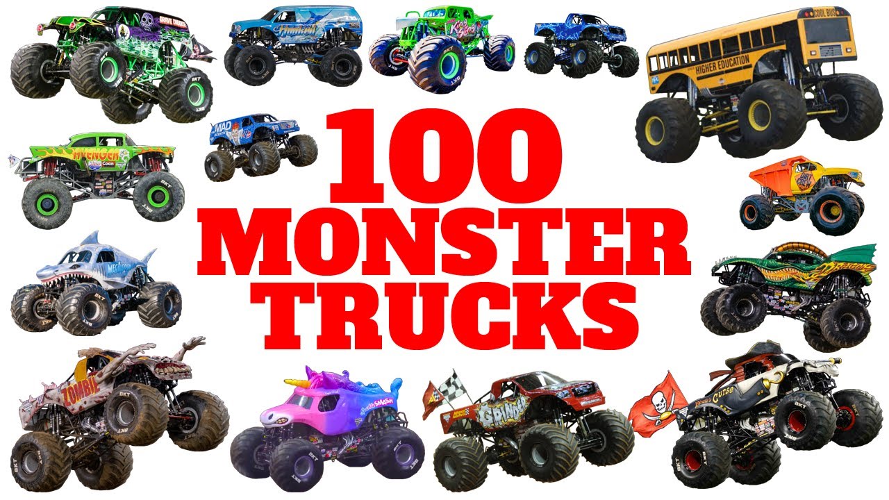 MONSTER JAM TRUCK | 100 Most Famous Monster Trucks in the World Grave Digger,  El Toro Loco, Avenger