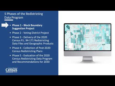 Lesson 1: What is Redistricting?