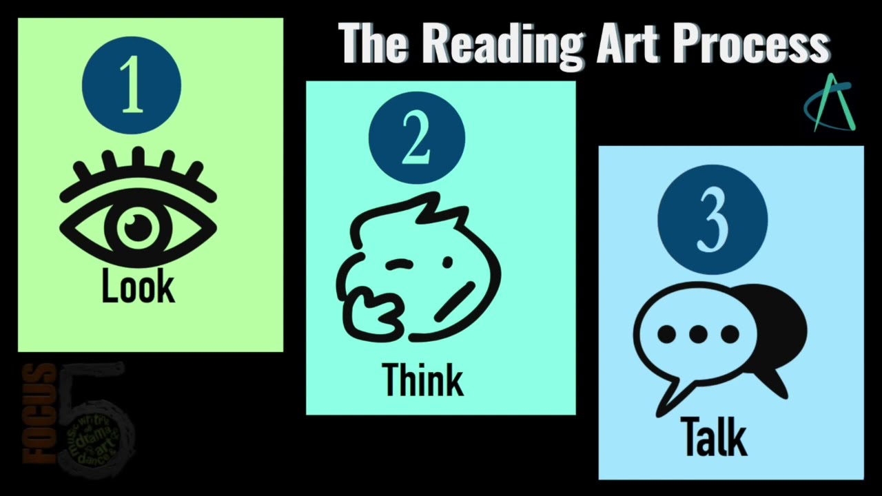 Reading Art Part 5 - The Process