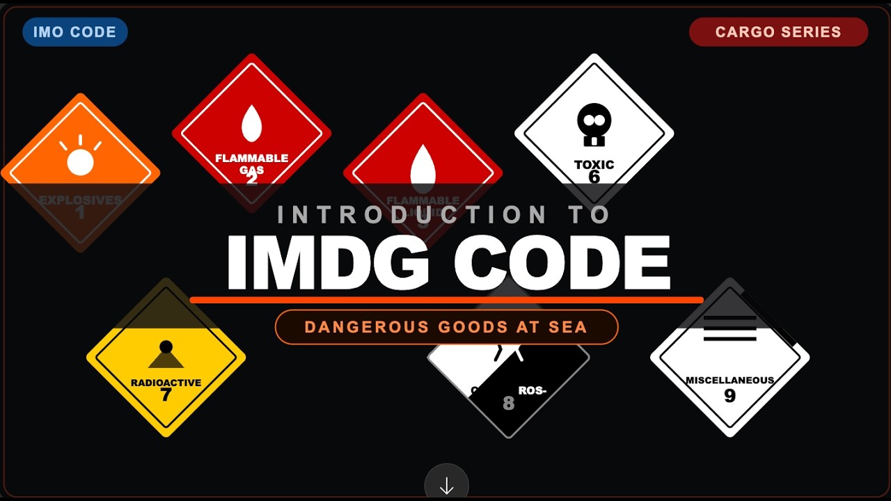 IMDG Code Made Easy | Dangerous Goods Classes & Structure Explained