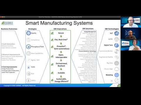 6° of Smart Manufacturing – Bonus Reel - Optimizing Energy Use, Joe Cuiffi