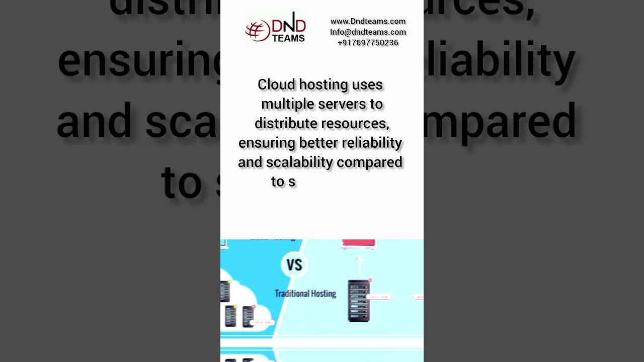 What is cloud hosting and how does it differ from traditional hosting?