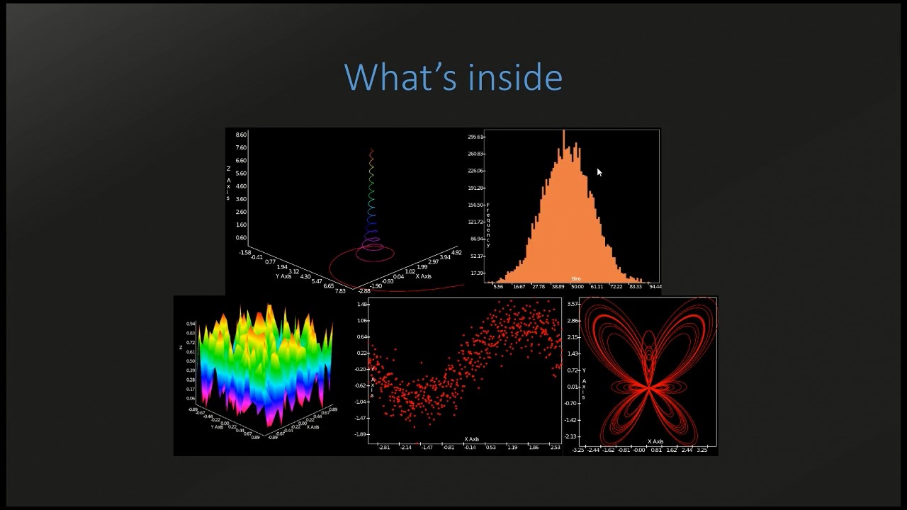 ArrayFire Talk and Discussion