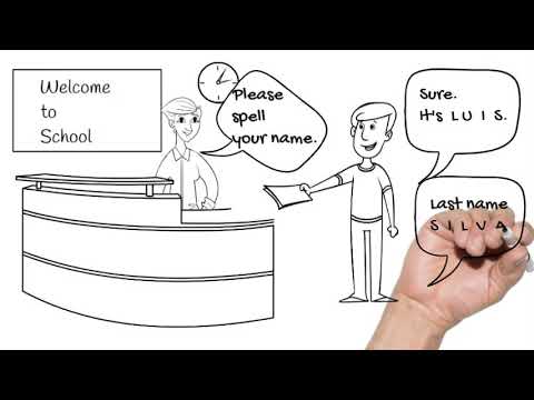 ESL English: First name last name