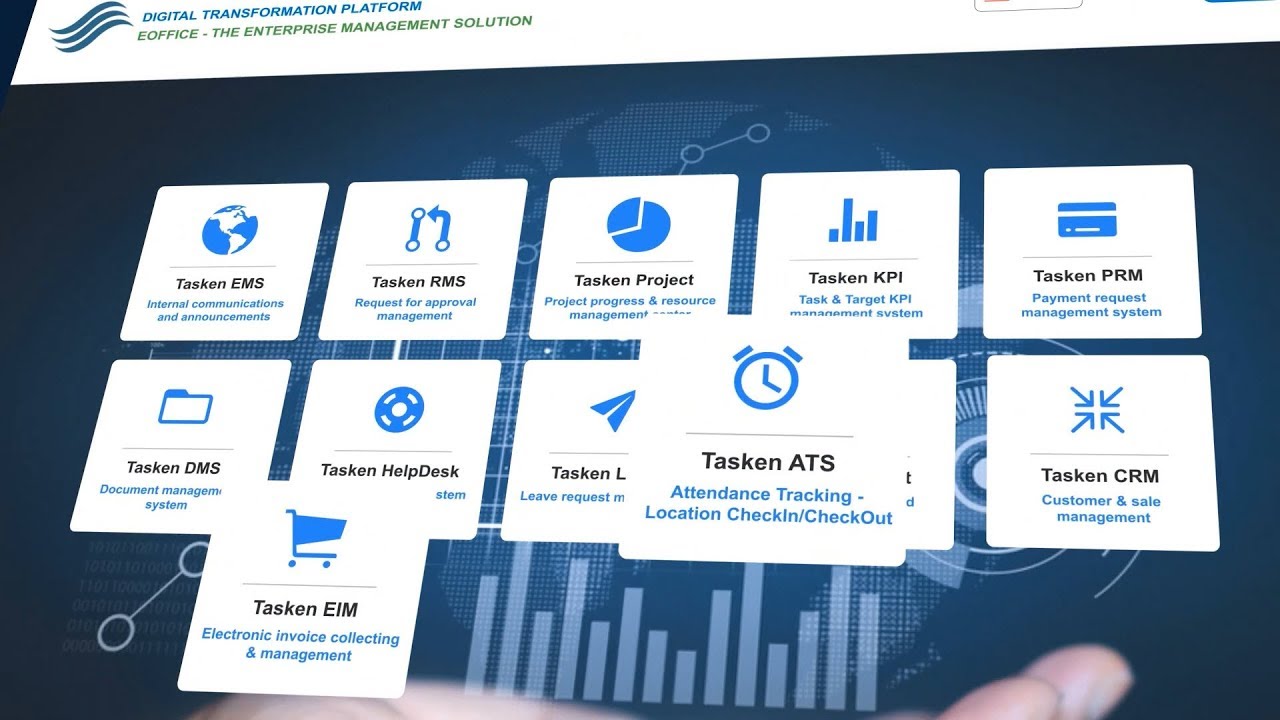 Tasken – Work & Performance Management Software for Enterprises