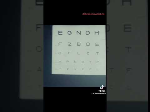 Breaking Down the Eye Exam Part 1: What is 20/20 Vision? #eyes