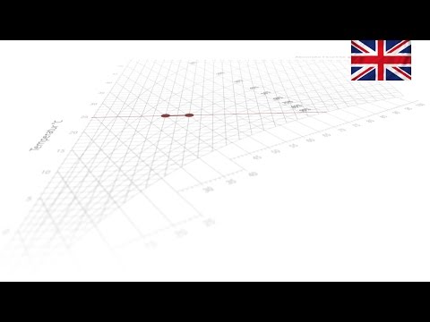 What is isothermal humidification? | Nortec Videotutorial