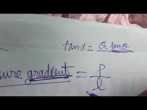SI unit of pressure gradient