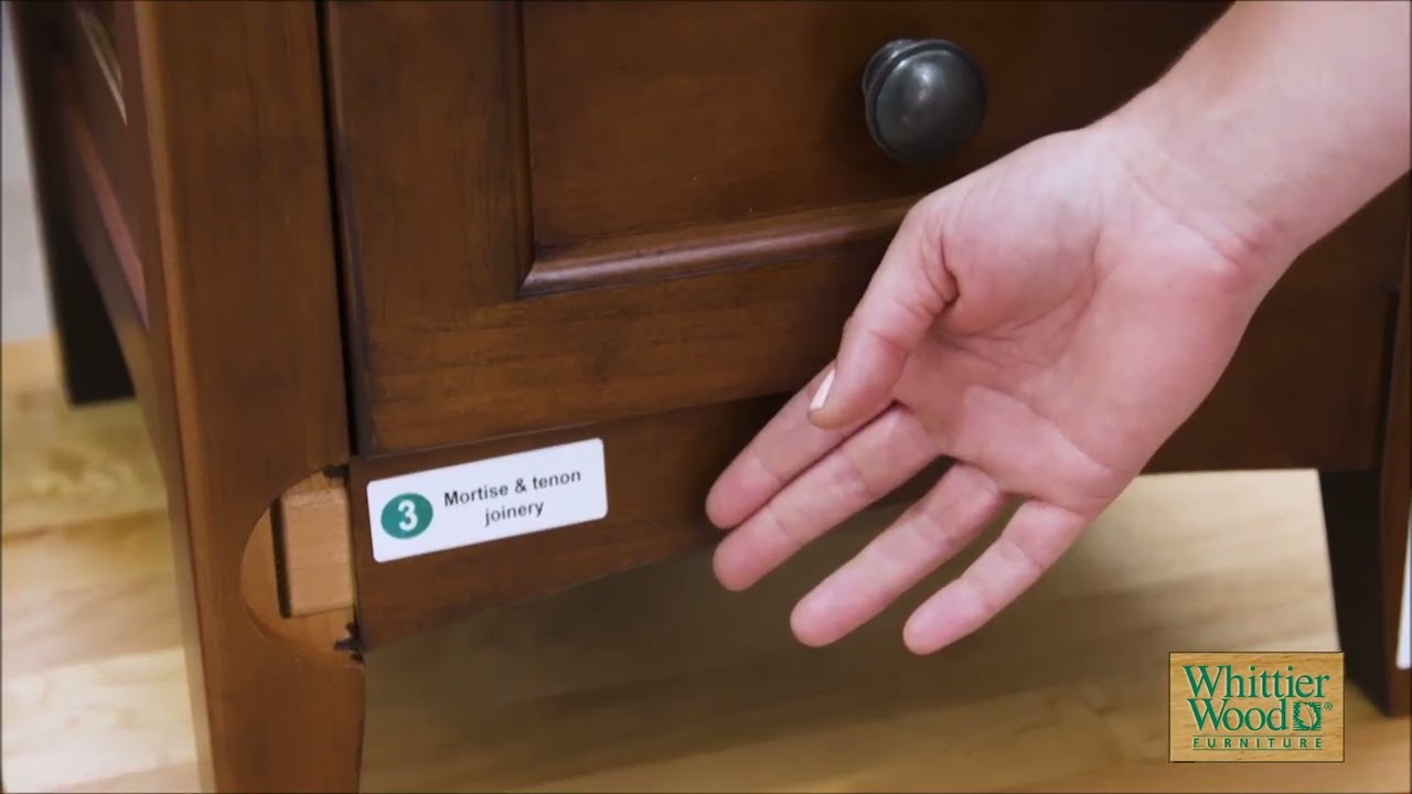 Whittier Wood Case Features