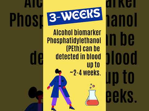 Alcohol Biomarker Testing