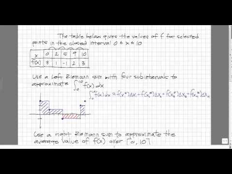 Left and Right Riemann Sum Example | MearigMathTMHS