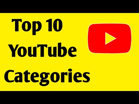 Top 10 Youtube Categories 2023 ‼️