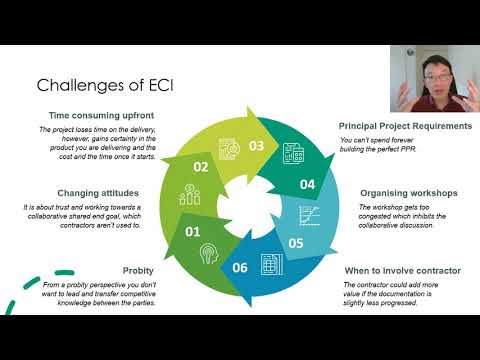 Challenges and benefits of early contractor involvement