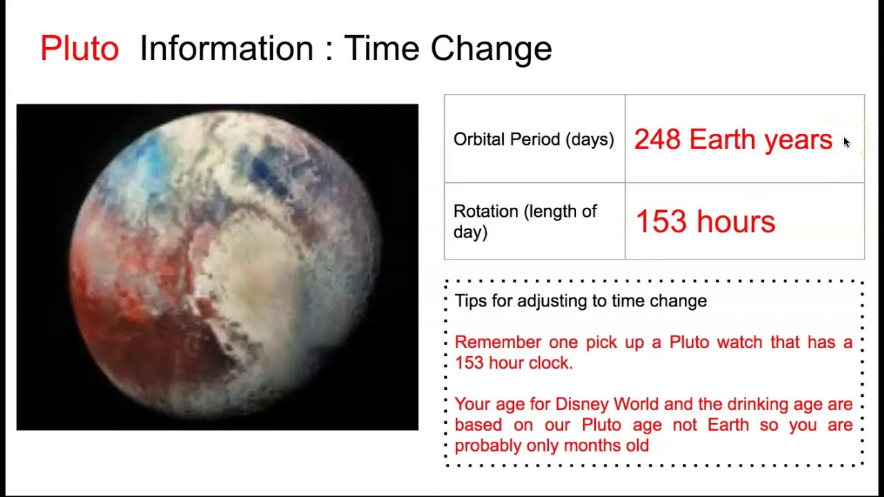 Planet Brochure Guide