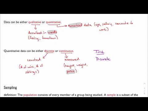 5.1, part 1: Data and sampling (IB Math AA HL Year 1)