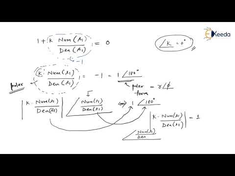 Step-by-Step Root Locus Analysis For GATE Control System - Part 1 Video Lecture - Control System ...