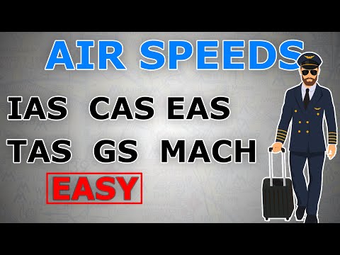 ✅ Difference Between IAS CAS EAS TAS GS MACH - Airspeeds in Aviation