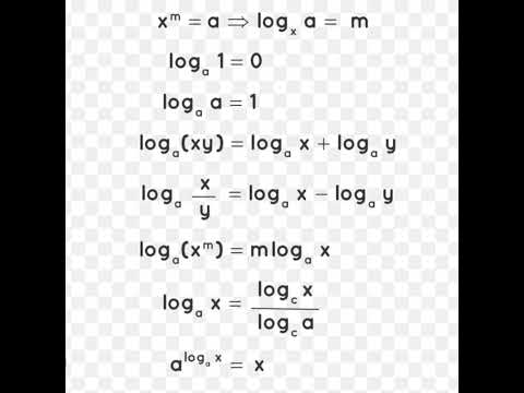logarithmis# properties of logarithmic