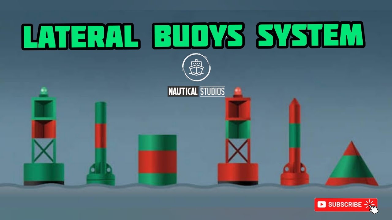 Lateral Buoys Explained { NEW TRICKS }