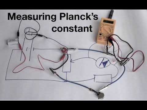 Planck's constant measured simply: from fizzics.org