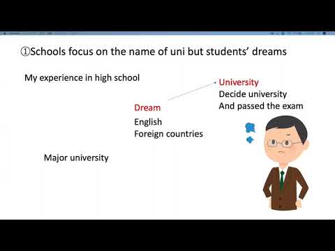 【SSO】The Problems of Japanese Education
