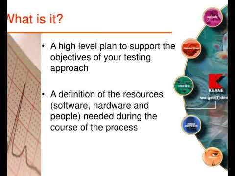 an edi testing strategy