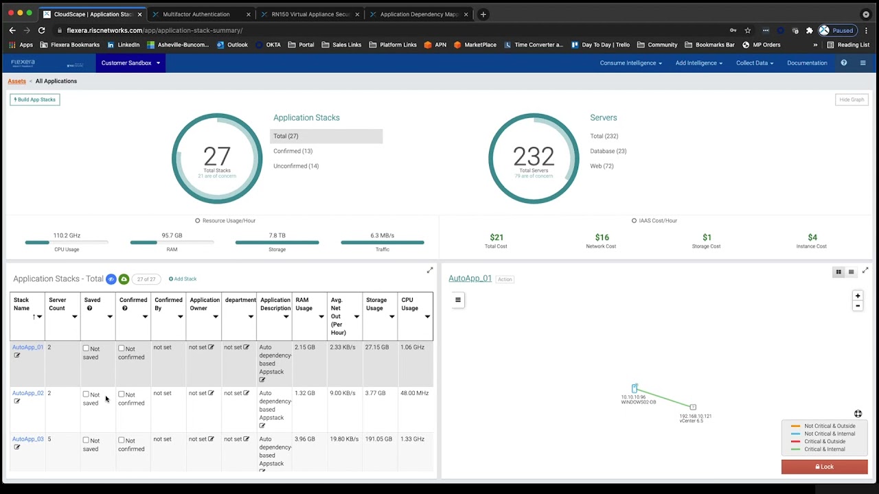 Creating Your Cloud Migration Plan