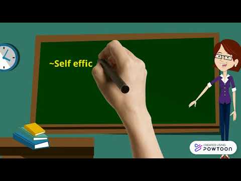 Career Development Theories
