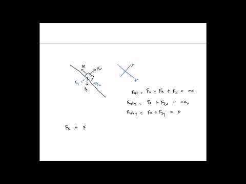 Friction Sample Problem 2 Trinity Walton Club Activity Archive