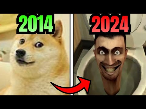 Brain Rot Quiz By The Years