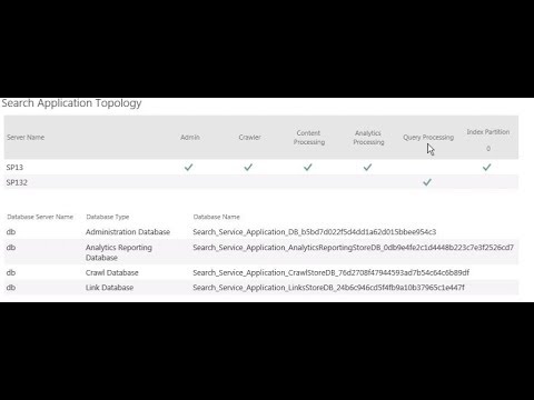 Move SharePoint Search Components Or Search Application To New Server
