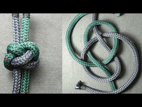 Tie up loose ends" meaning