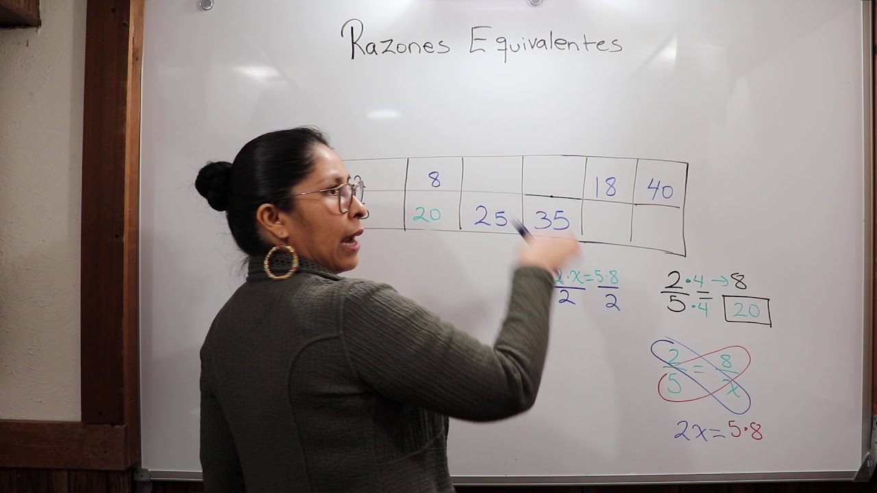 Razoness Equivalentes Usando Tablas #matematicas #razonesequivalentes