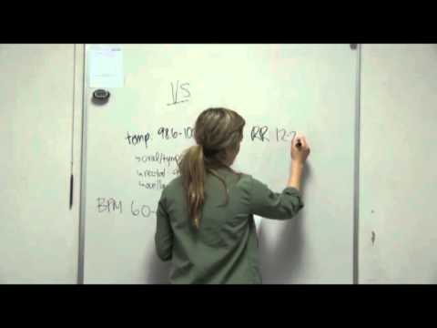 Assessment of Vital Signs