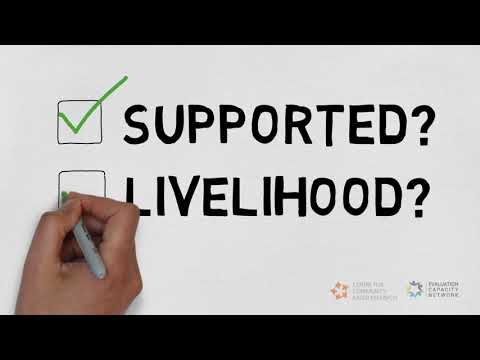 What is Evaluation?