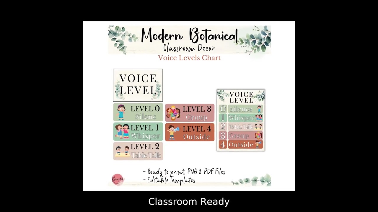 Eucalyptus Classroom Decor Bundle! Modern & Editable