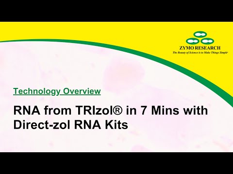 Direct-zol RNA Kits | Welcome To Life Science Products Blog Outher By ...