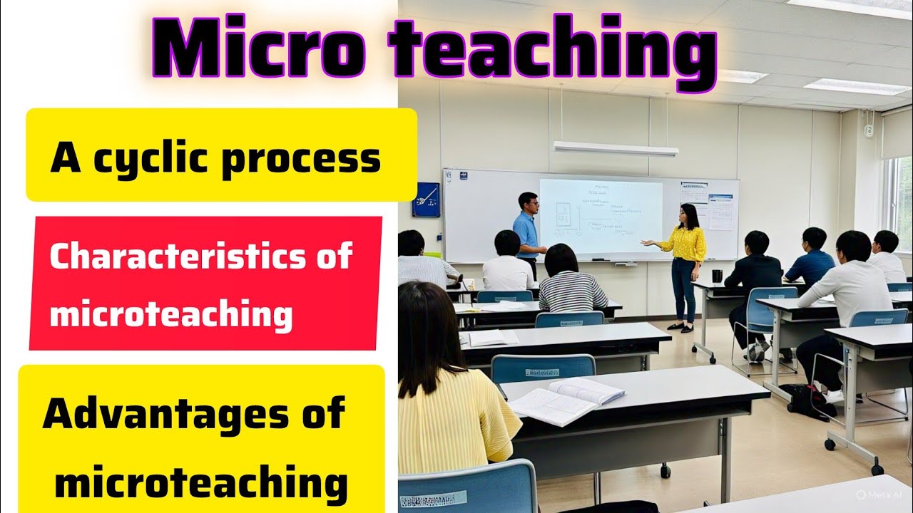 What is microteaching ? #scaledownteaching