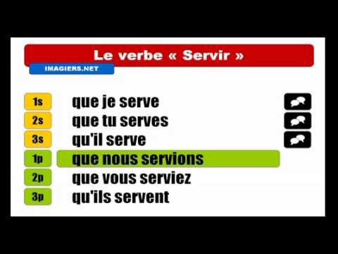 French Present Subjunctive Tense # Verb = Servir