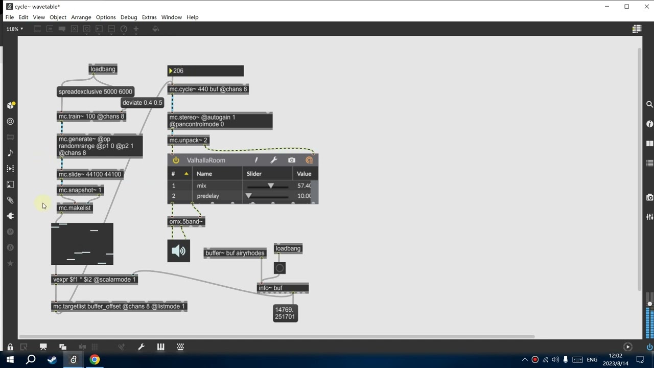 [Max/MSP] cycle~ wavetable synthesis