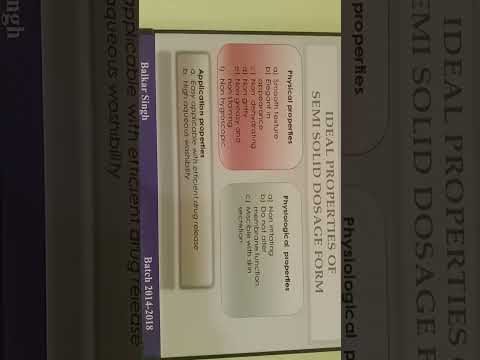Semi Solid Dosage Form #dosage #solid