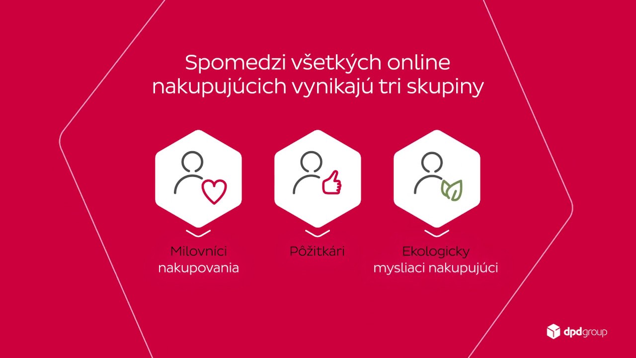E-shopper barometer 2019