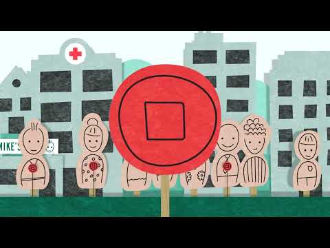 Welcome to the world of RealCare
