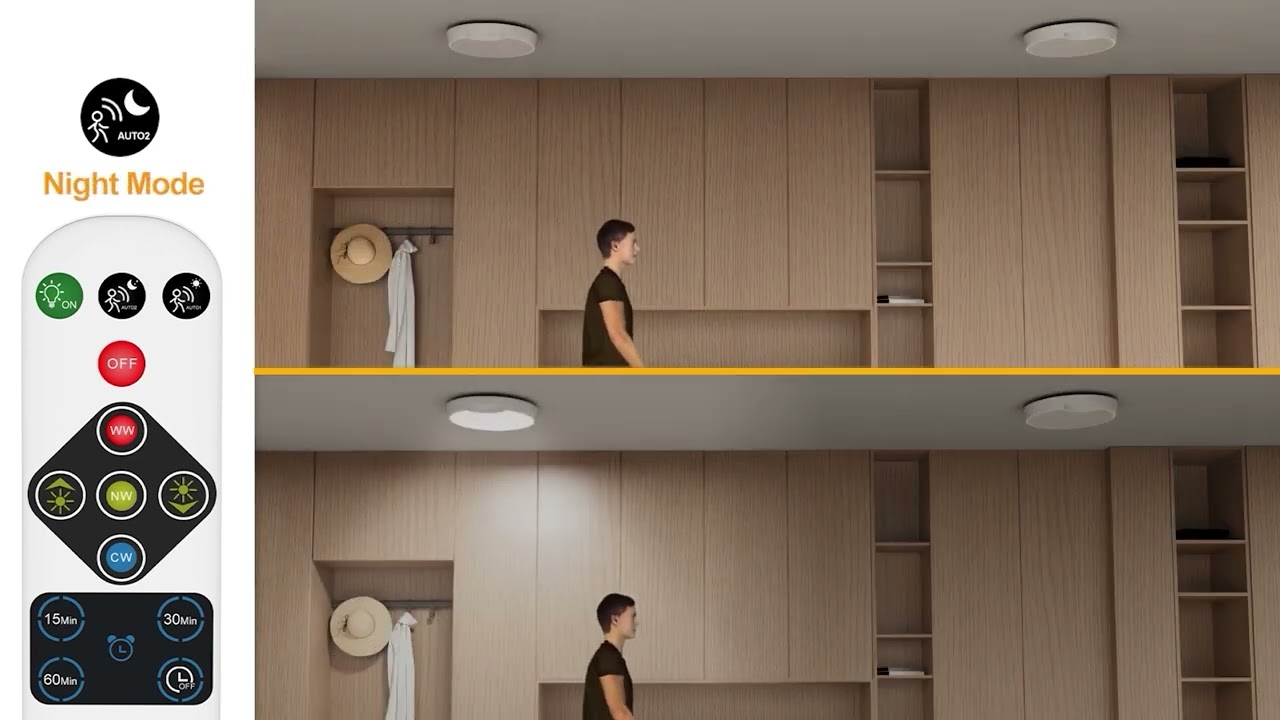 Toowell Remote Contorl Motion Sensor Light