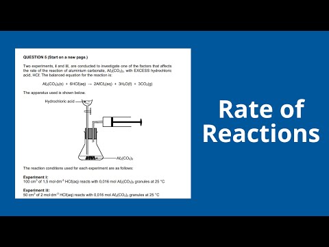 May/June 2021 Rate of Reactions Grade 12 Physical Science Past Exam Question