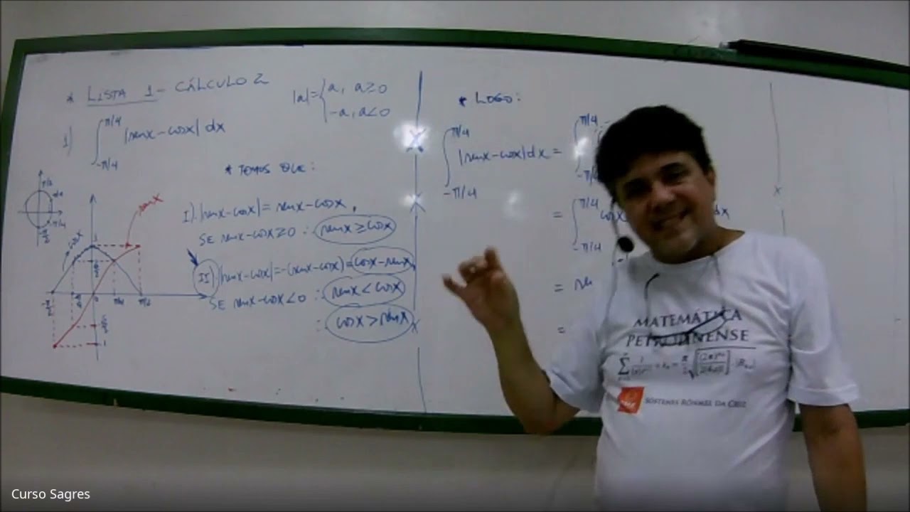 Live 01   Cálculo 02   Prof  Aroldo Leão