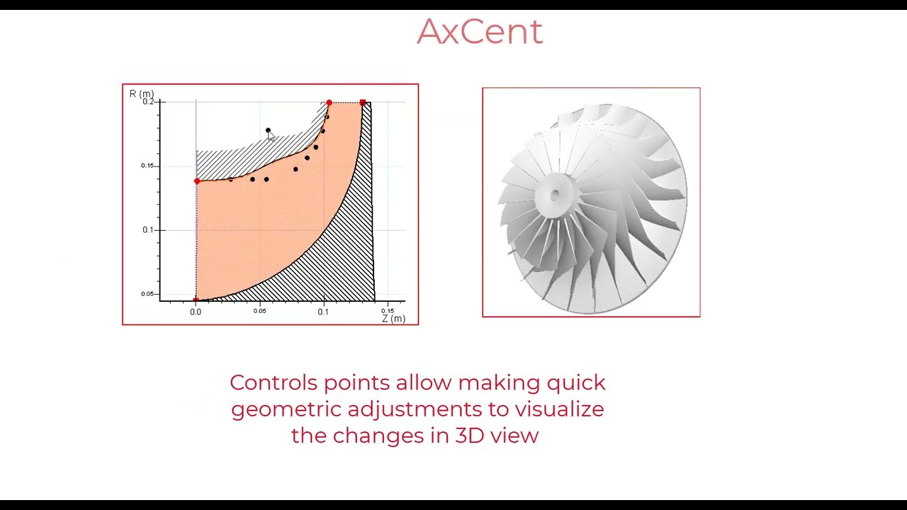 CAE Software Solutions for Radial Compressors