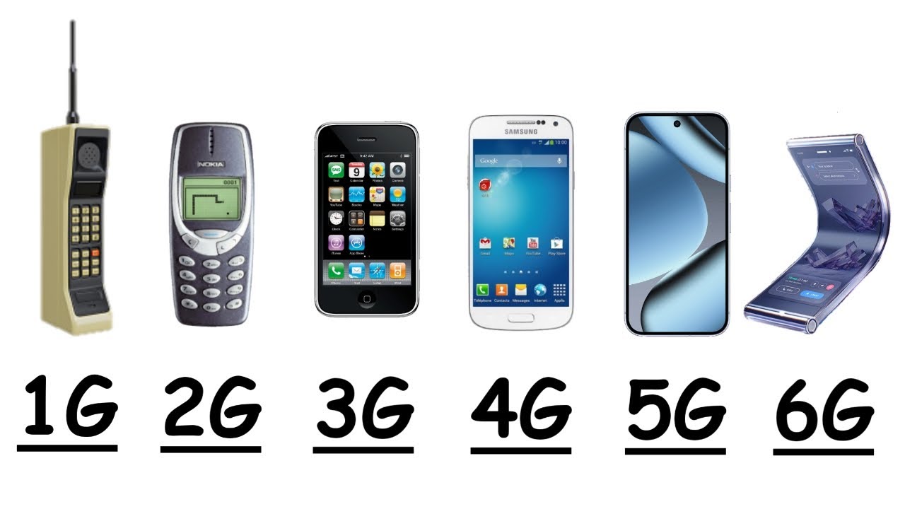 Every Mobile Network Generation Explained in 15 Minutes