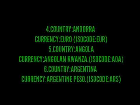 Countries and their currency with ISO code
